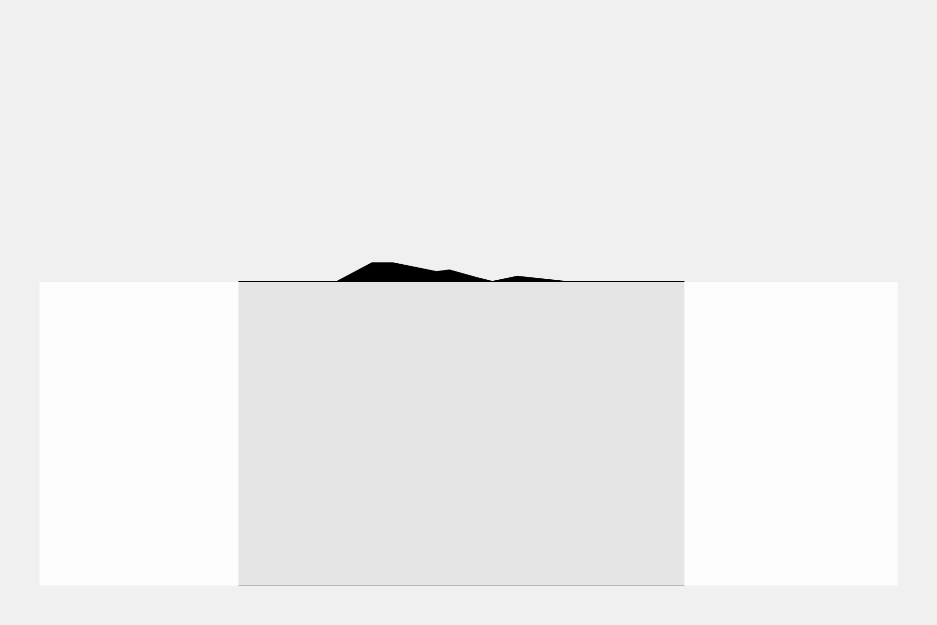 FormaBoom design graphique — orma architettura